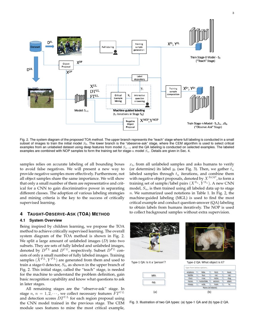 A Taught-Obesrve-Ask (TOA) Method for Object Detection with Critical ...