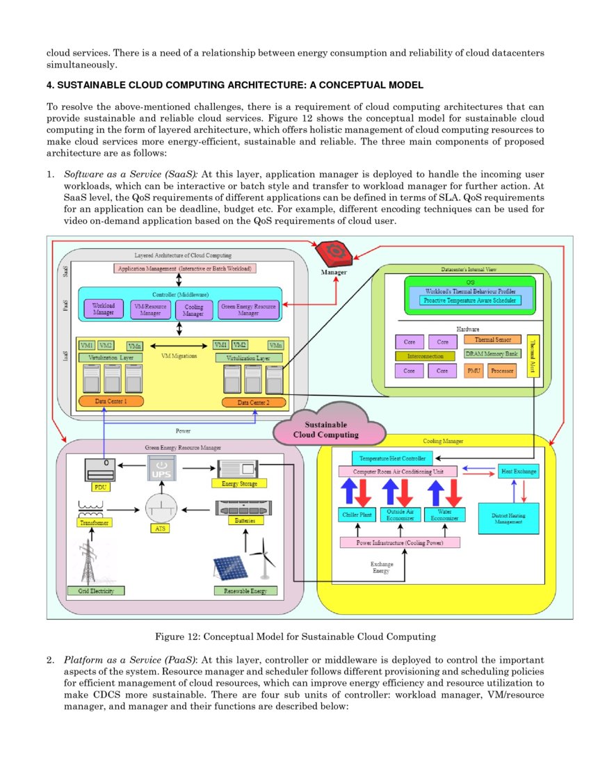 A Taxonomy and Future Directions for Sustainable Cloud Computing: 360 ...