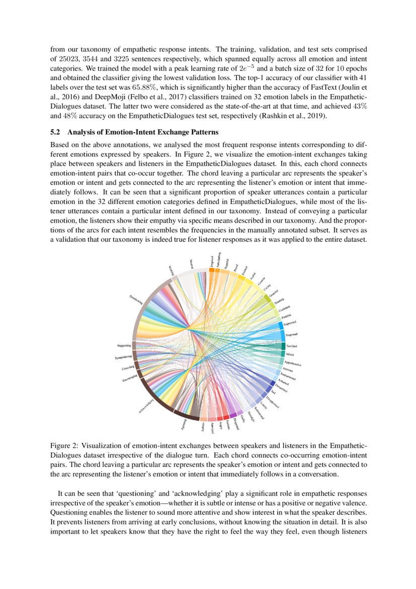 A Taxonomy of Empathetic Response Intents in Human Social Conversations ...
