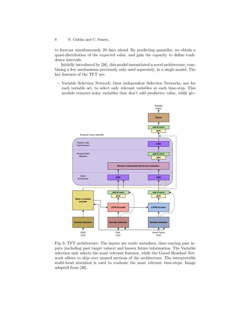 A Temporal Fusion Transformer For Long Term Explainable Prediction Of