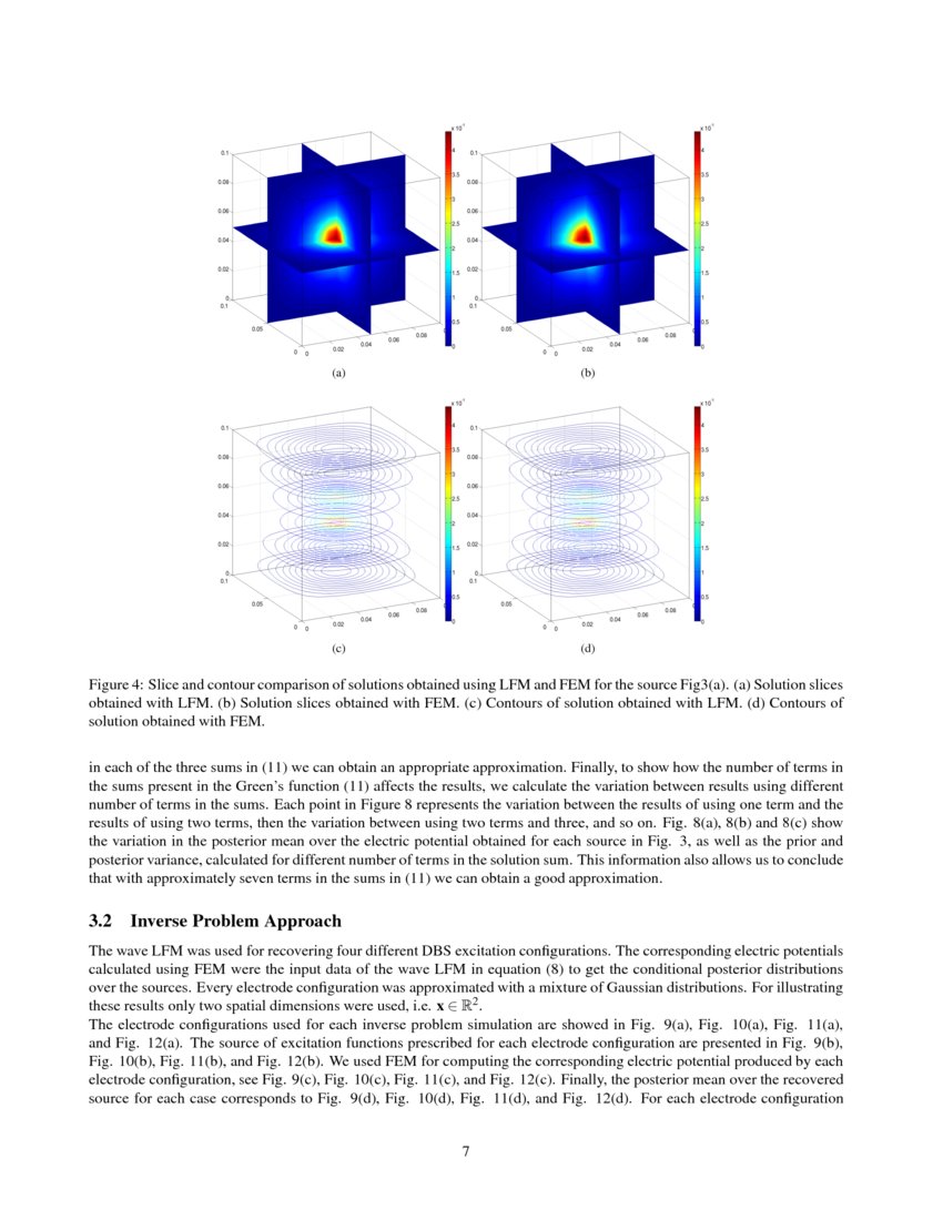 A Three Spatial Dimension Wave Latent Force Model for Describing ...