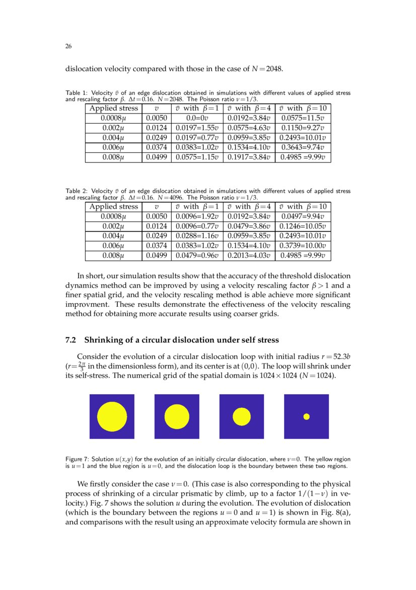 A threshold dislocation dynamics method | DeepAI