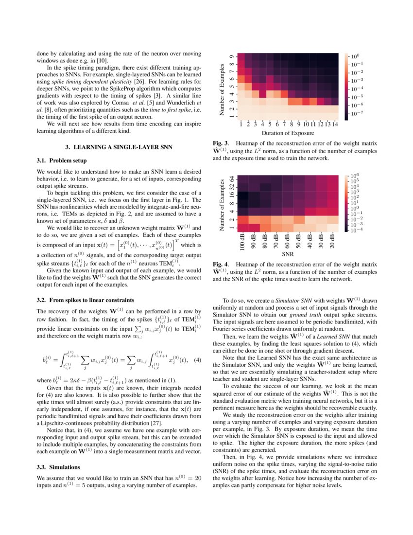 A Time Encoding approach to training Spiking Neural Networks | DeepAI A Time Encoding approach to training Spiking Neural Networks | DeepAI