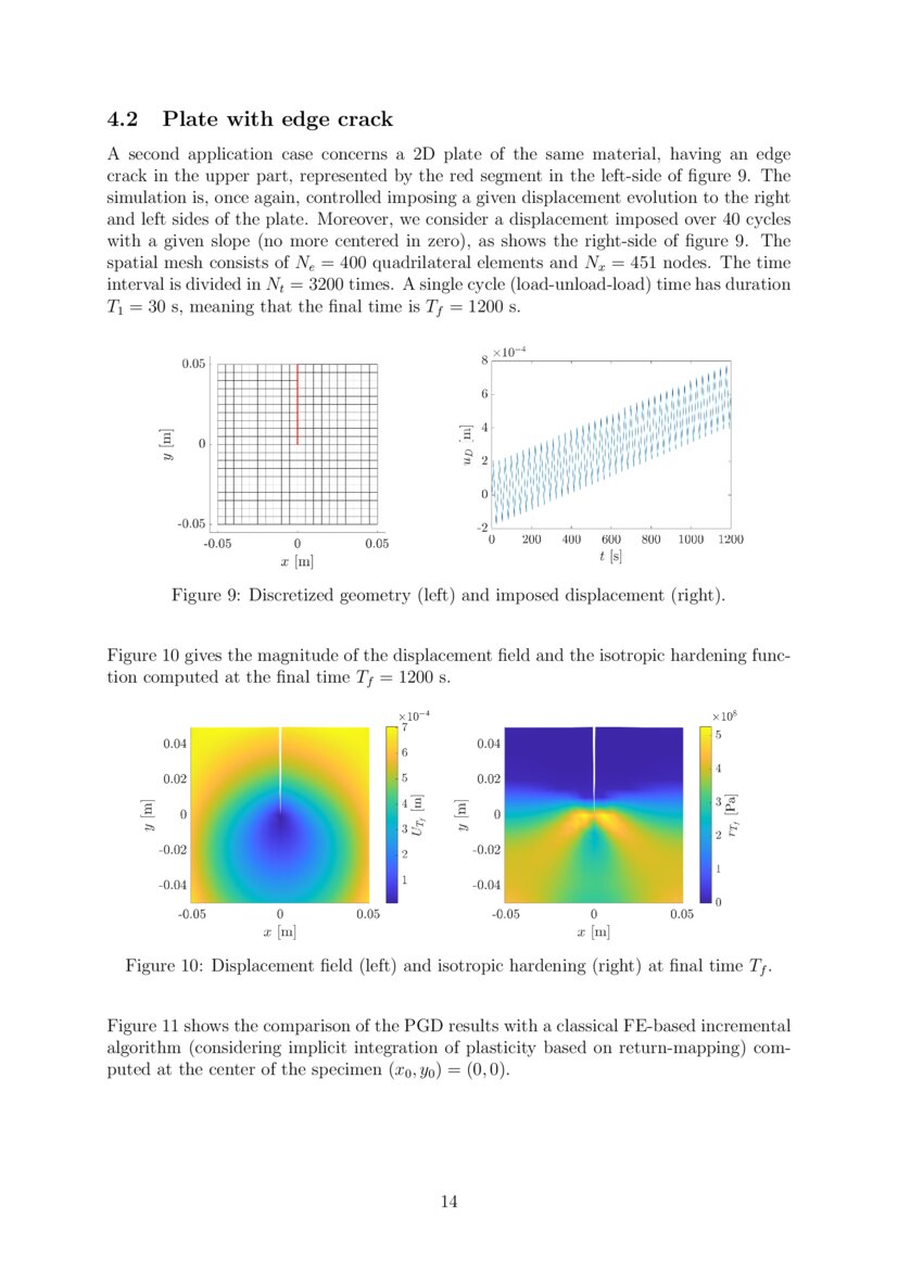 A time multiscale decomposition in cyclic elasto-plasticity | DeepAI