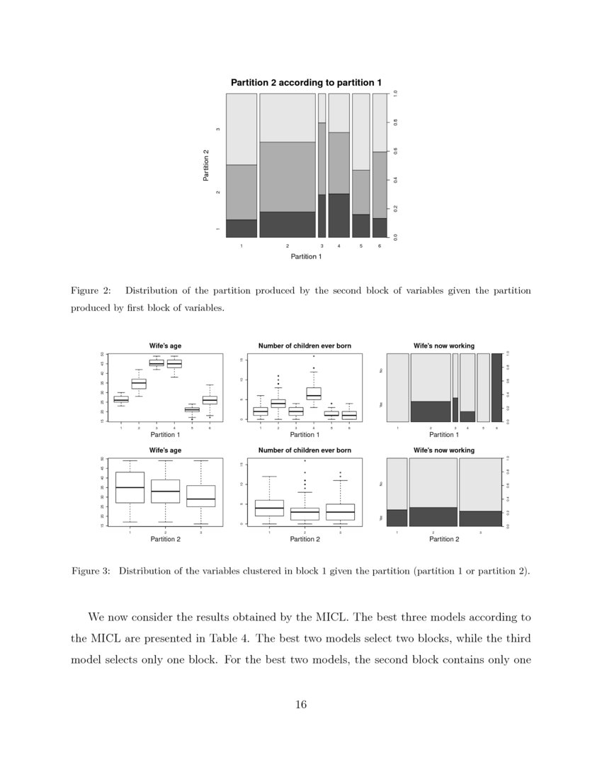 A tractable Multi-Partitions Clustering | DeepAI