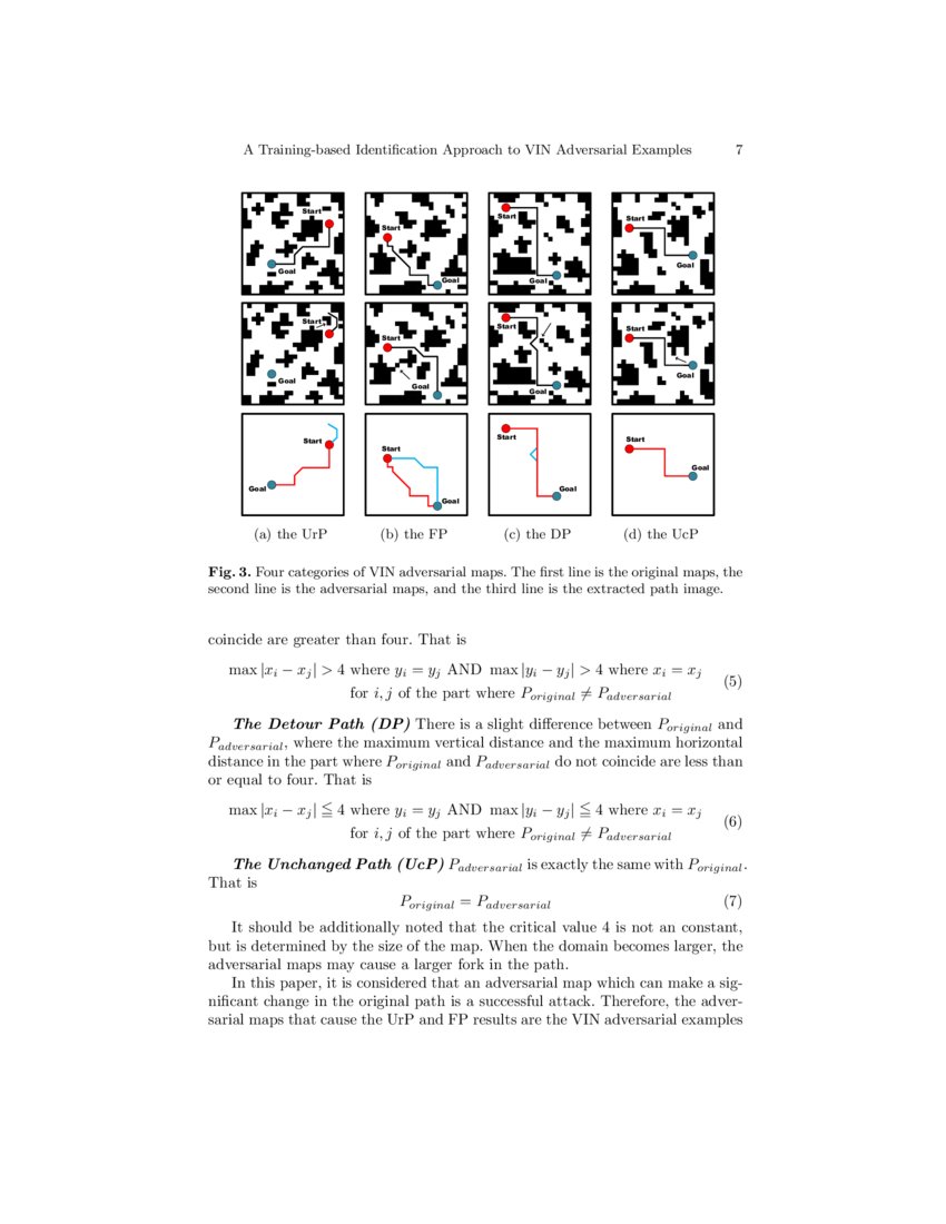 A Training-based Identification Approach to VIN Adversarial Examples ...