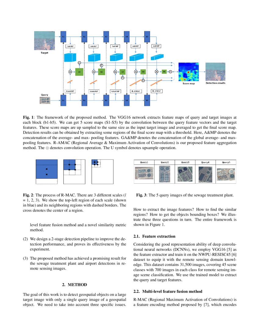 A Training Free One Shot Detection Framework For Geospatial Objects In 9462