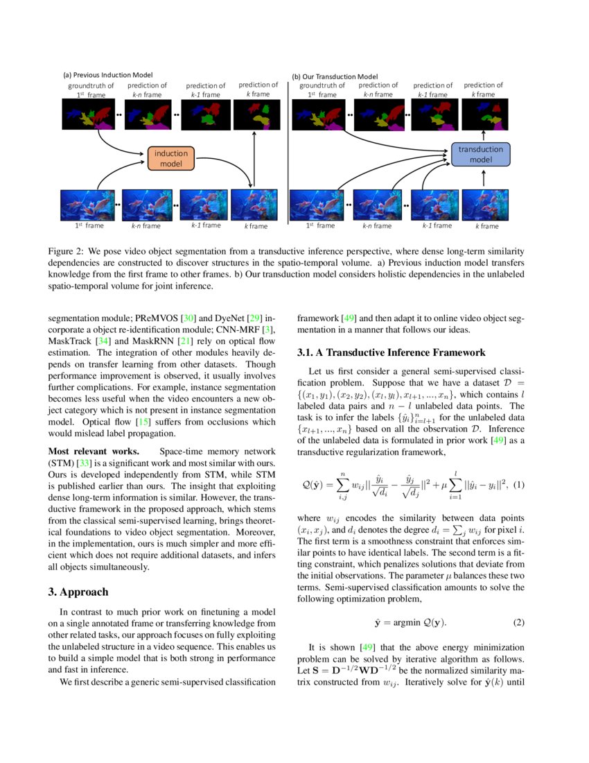 A Transductive Approach for Video Object Segmentation | DeepAI