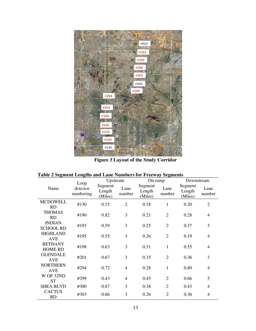 A Transfer Learning Framework For Proactive Ramp Metering Performance Assessment Deepai