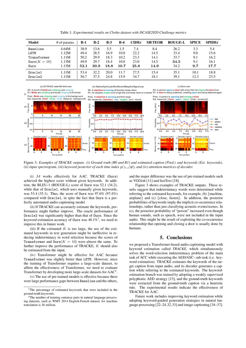 A Transformer-based Audio Captioning Model with Keyword Estimation | DeepAI