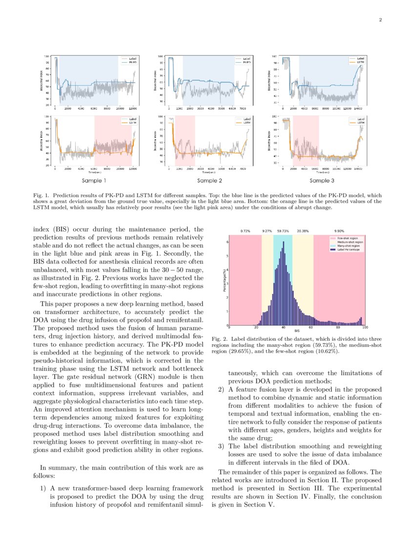 A Transformer-based Prediction Method for Depth of Anesthesia During Target-controlled Infusion ...
