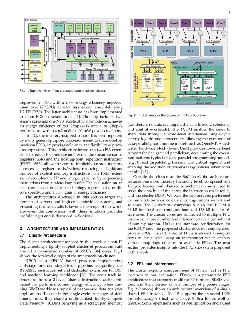 A transprecision floating-point cluster for efficient near-sensor data analytics | DeepAI