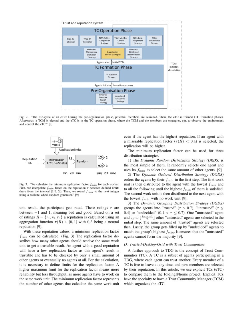 A Trust-Based Approach for Volunteer-Based Distributed Computing in the ...