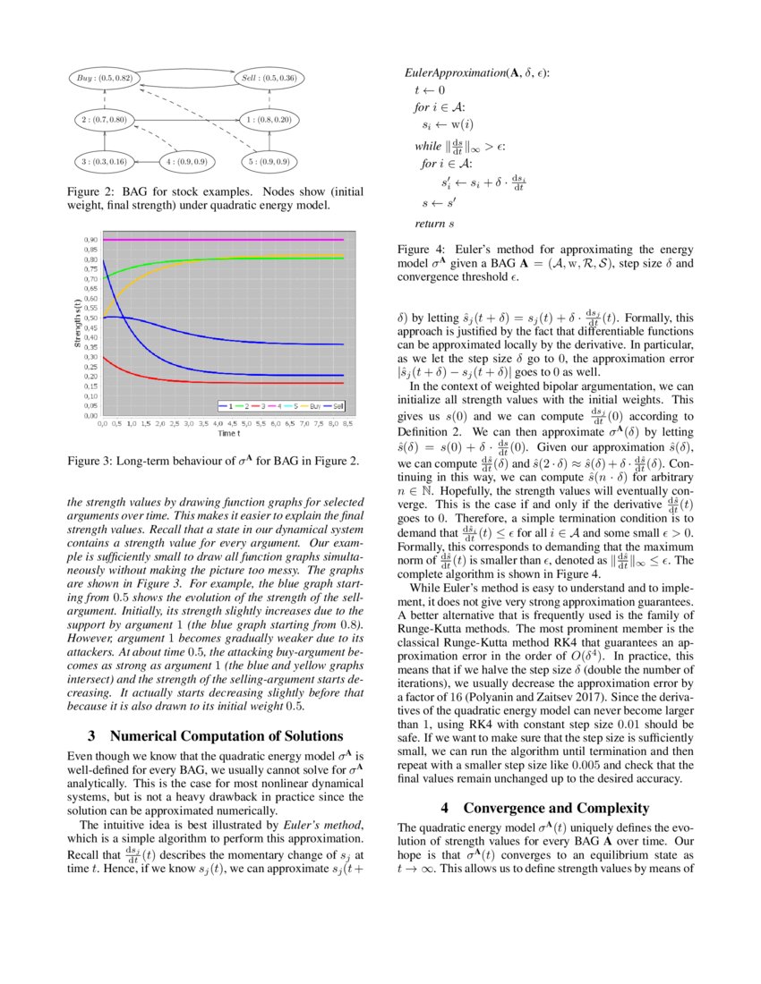 A Tutorial For Weighted Bipolar Argumentation With Continuous Dynamical Systems And The Java