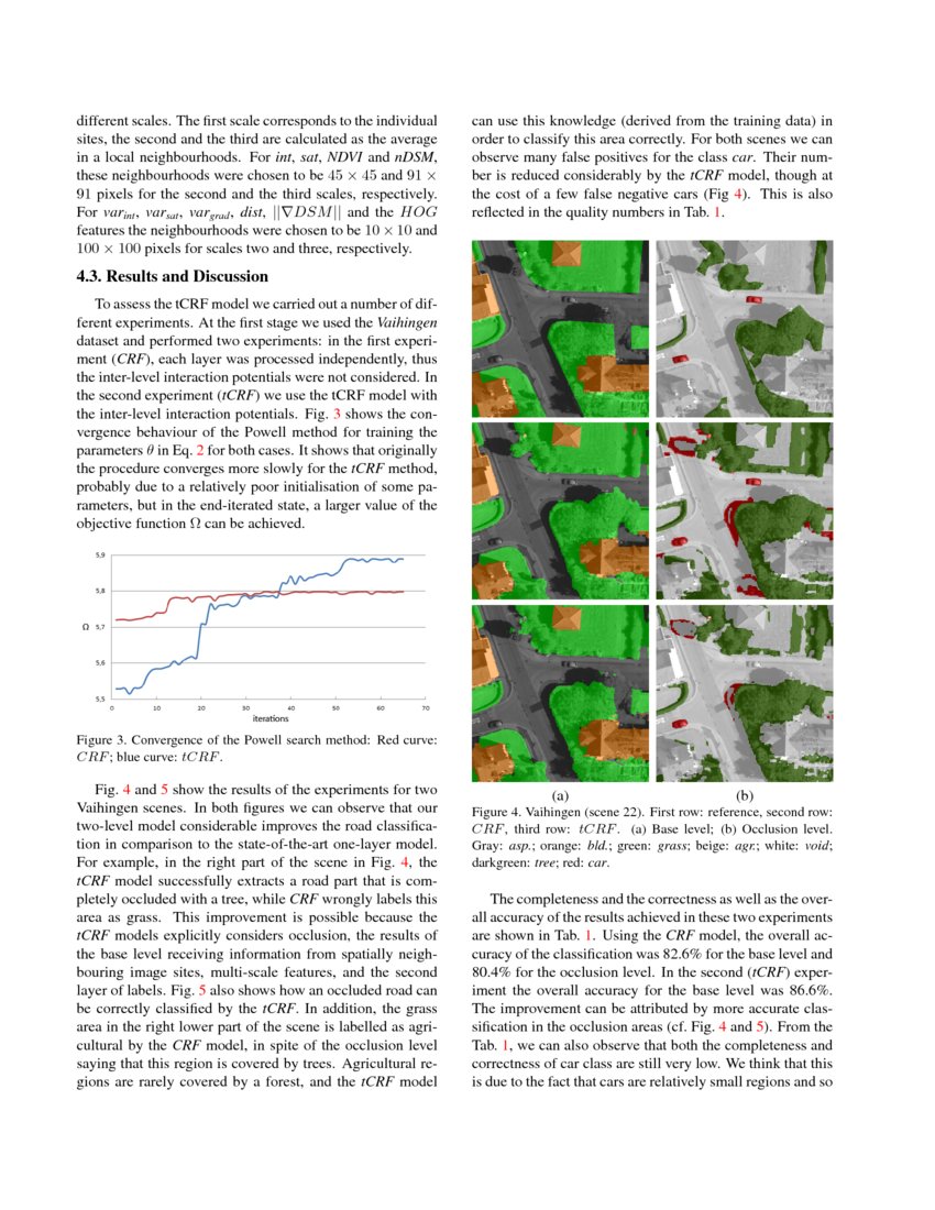 A two-layer Conditional Random Field for the classification of partially occluded objects | DeepAI