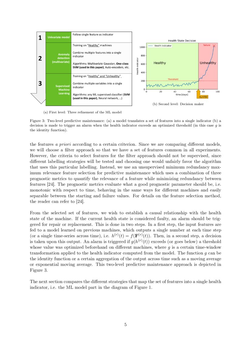 A two-level machine learning framework for predictive maintenance: comparison of learning ...