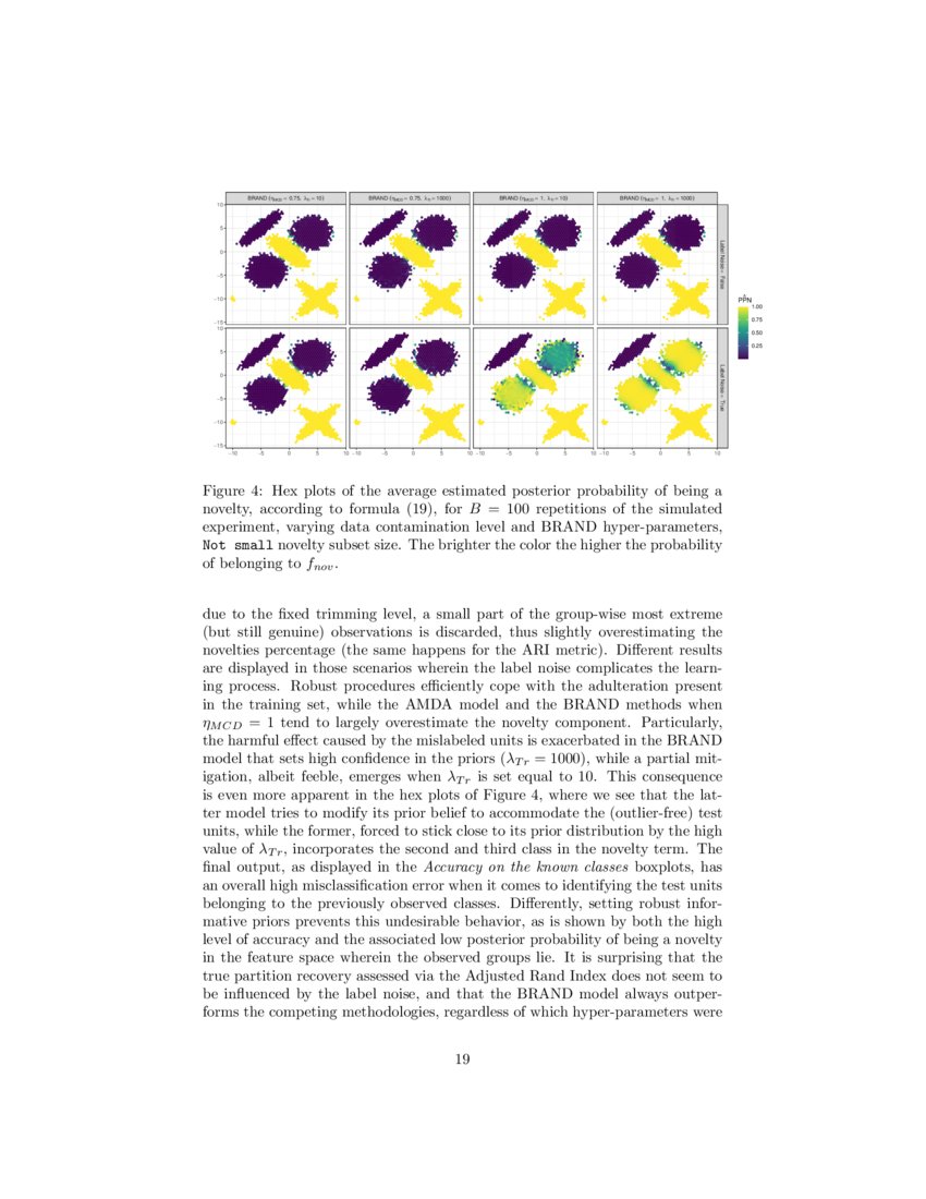 A Two-Stage Bayesian Nonparametric Model for Novelty Detection with ... A Two-Stage Bayesian Nonparametric Model for Novelty Detection with ...