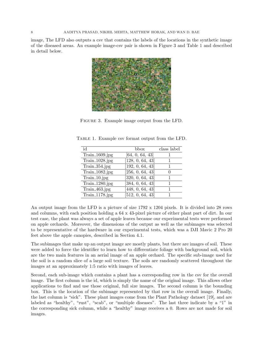 A Two Step Machine Learning Approach For Crop Disease Detection An