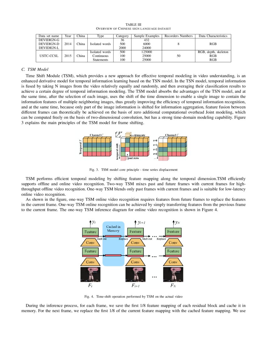 A two-way translation system of Chinese sign language based on computer ...