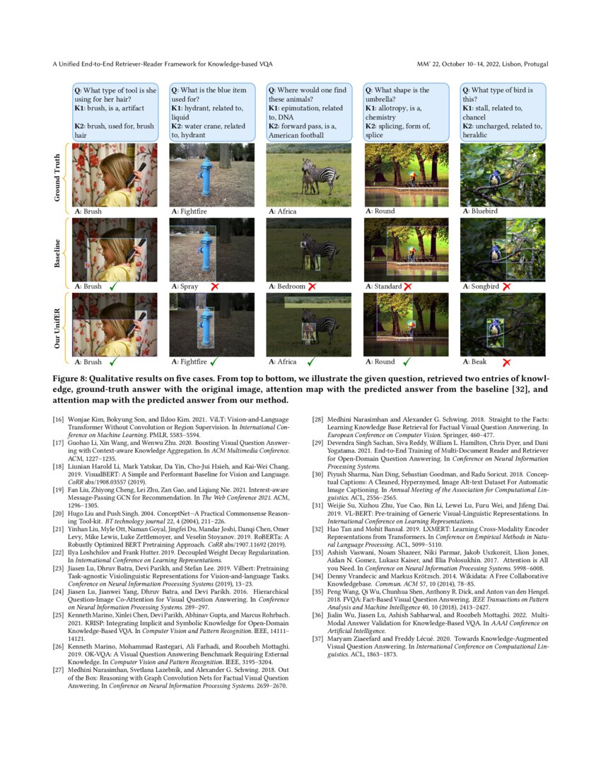 A Unified End To End Retriever Reader Framework For Knowledge Based Vqa Deepai 8943
