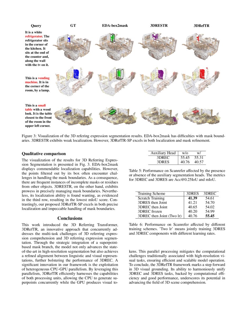 A Unified Framework For 3d Point Cloud Visual Grounding Deepai