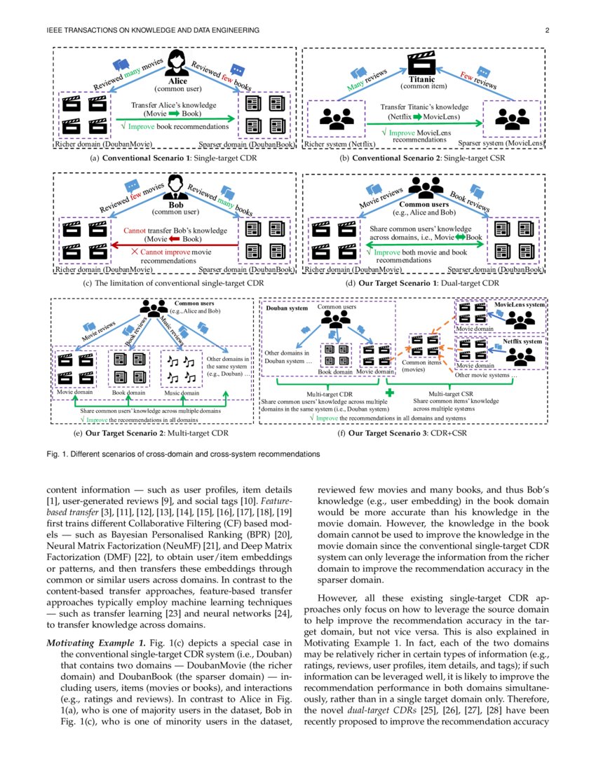 A Unified Framework for Cross-Domain and Cross-System Recommendations ...