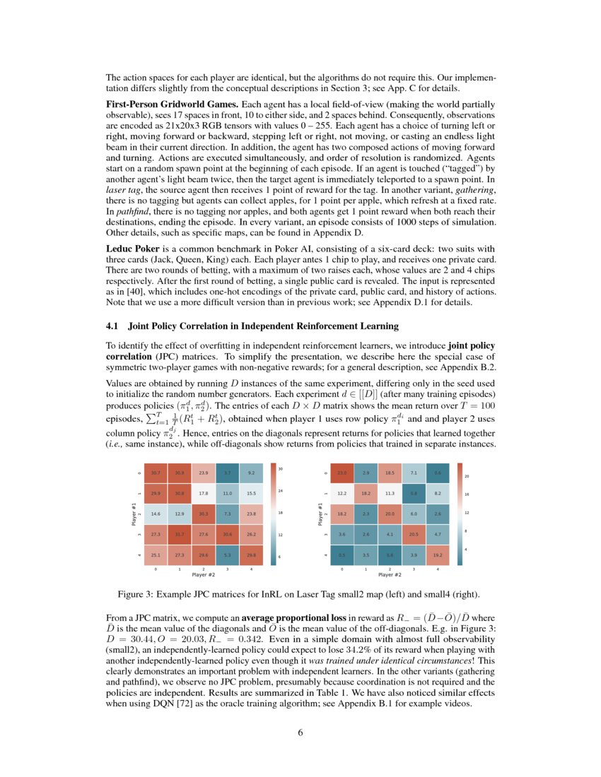 A Unified Game Theoretic Approach To Multiagent Reinforcement Learning