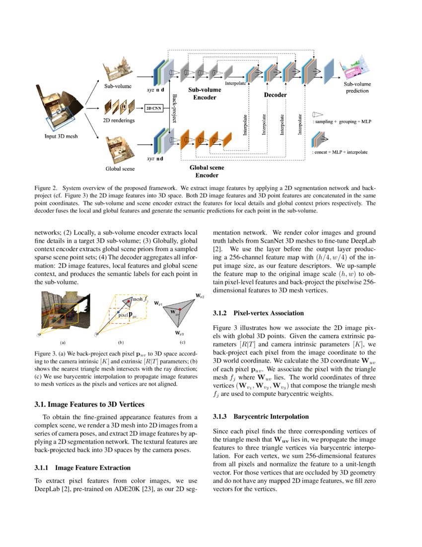 A Unified Point-Based Framework for 3D Segmentation | DeepAI