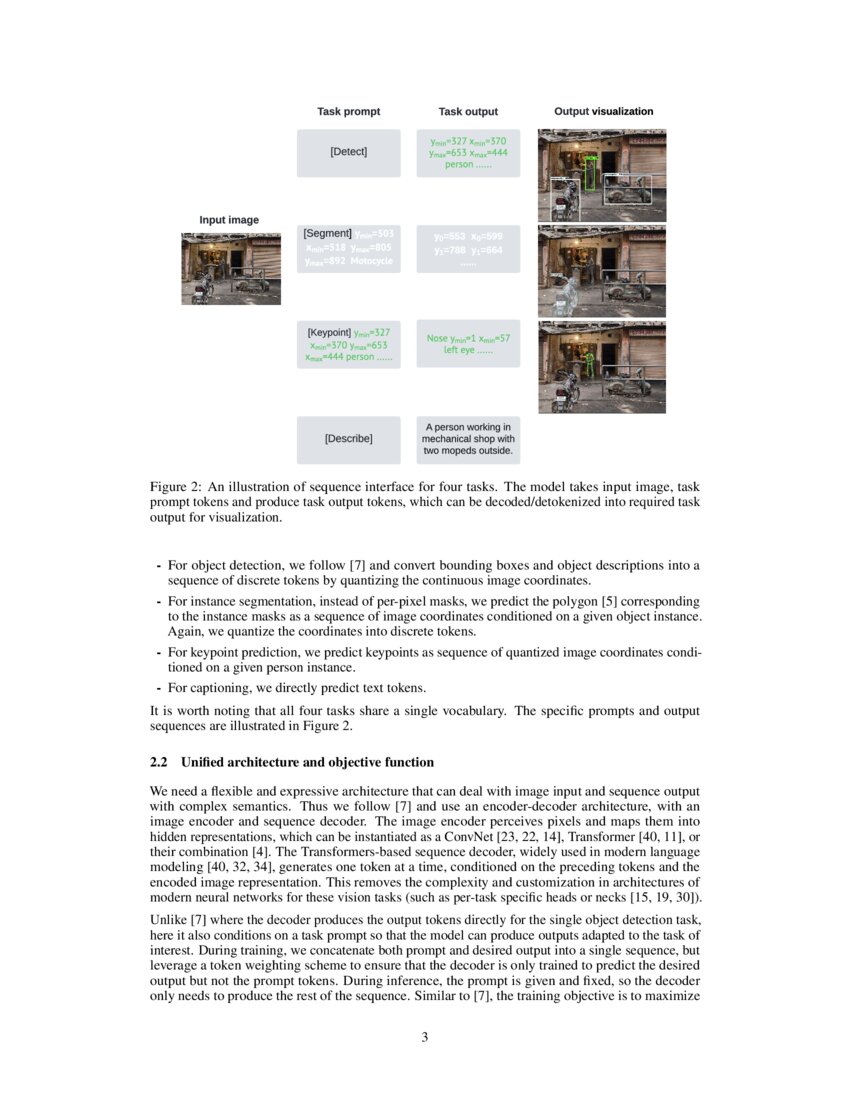 A Unified Sequence Interface for Vision Tasks | DeepAI
