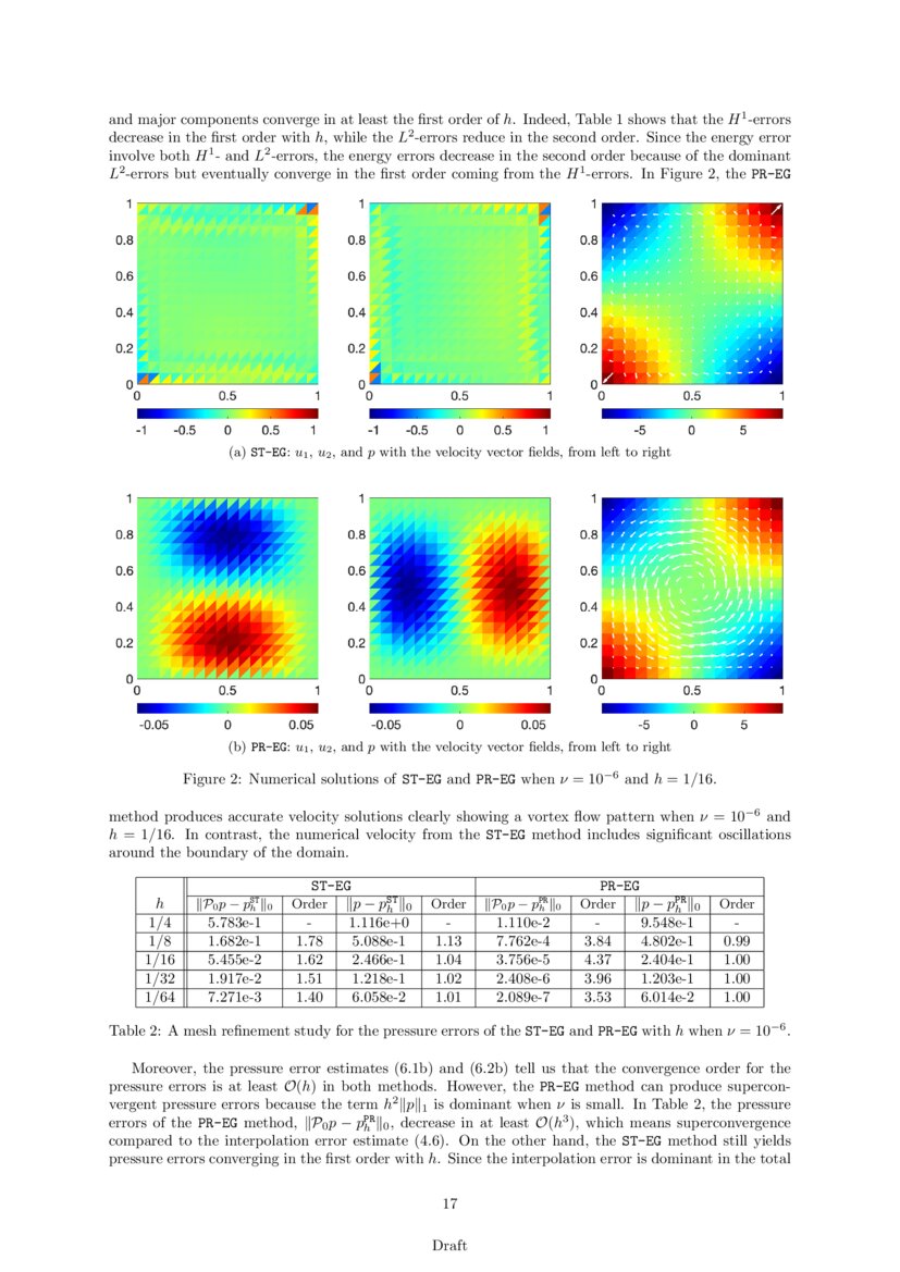 A uniform and pressure-robust enriched Galerkin method for the Brinkman ...