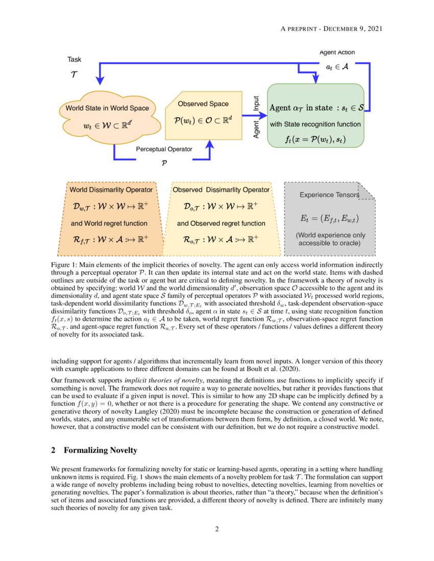 A Unifying Framework For Formal Theories Of Novelty Framework Examples