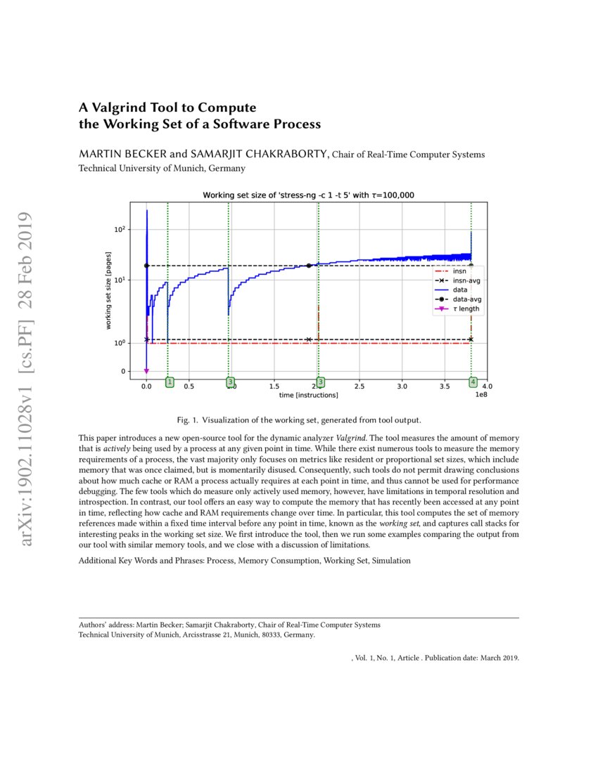 A Valgrind Tool to Compute the Working Set of a Software Process | DeepAI