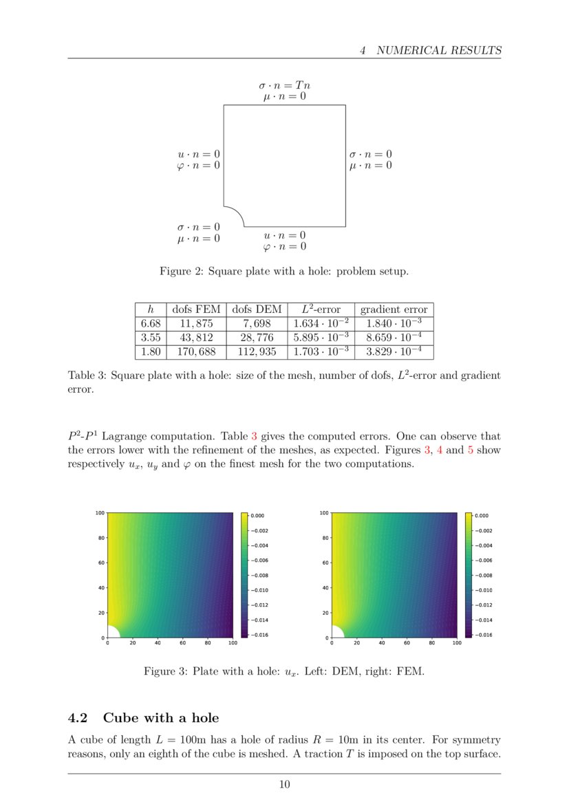 A Variational Discrete Element Method For The Computation Of Cosserat