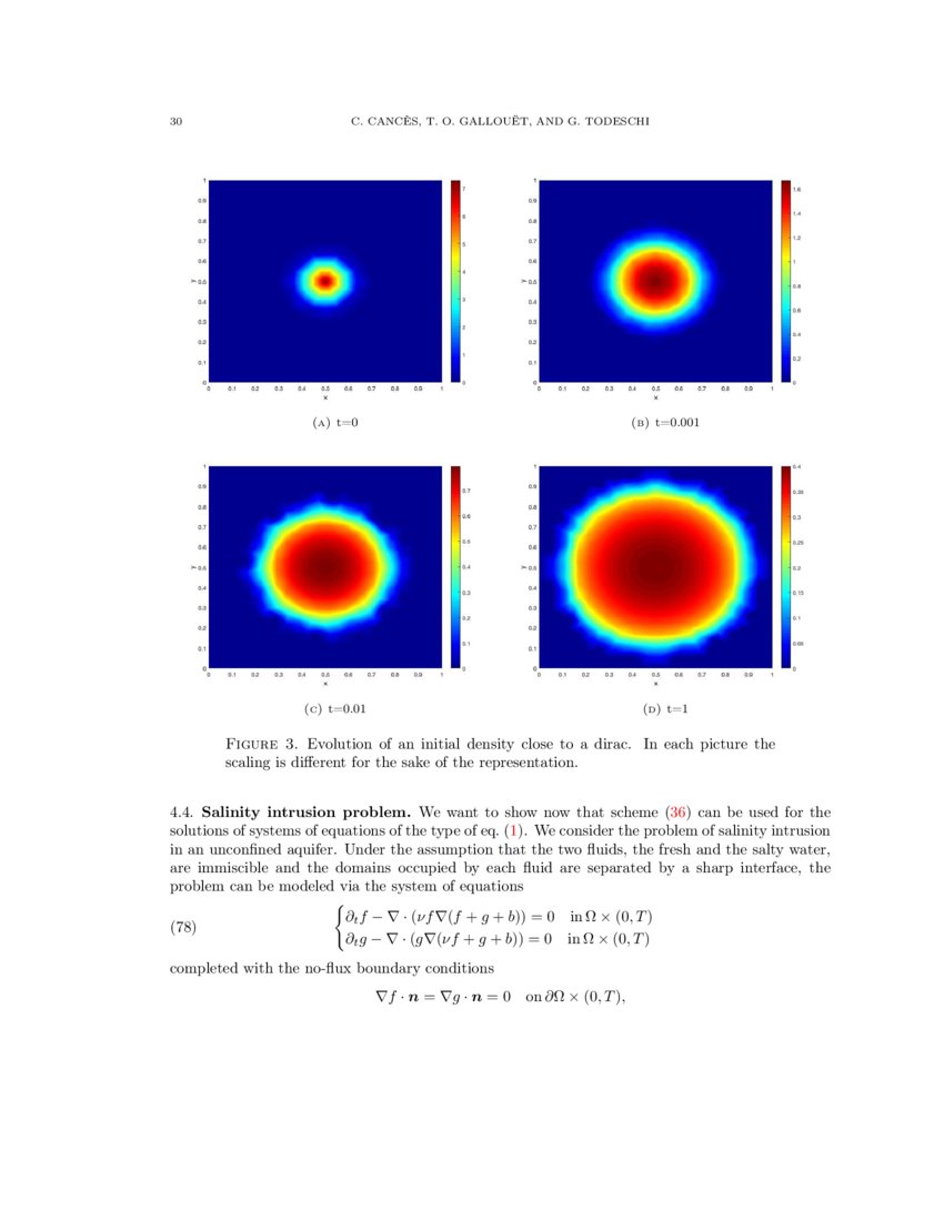 A variational finite volume scheme for Wasserstein gradient flows | DeepAI
