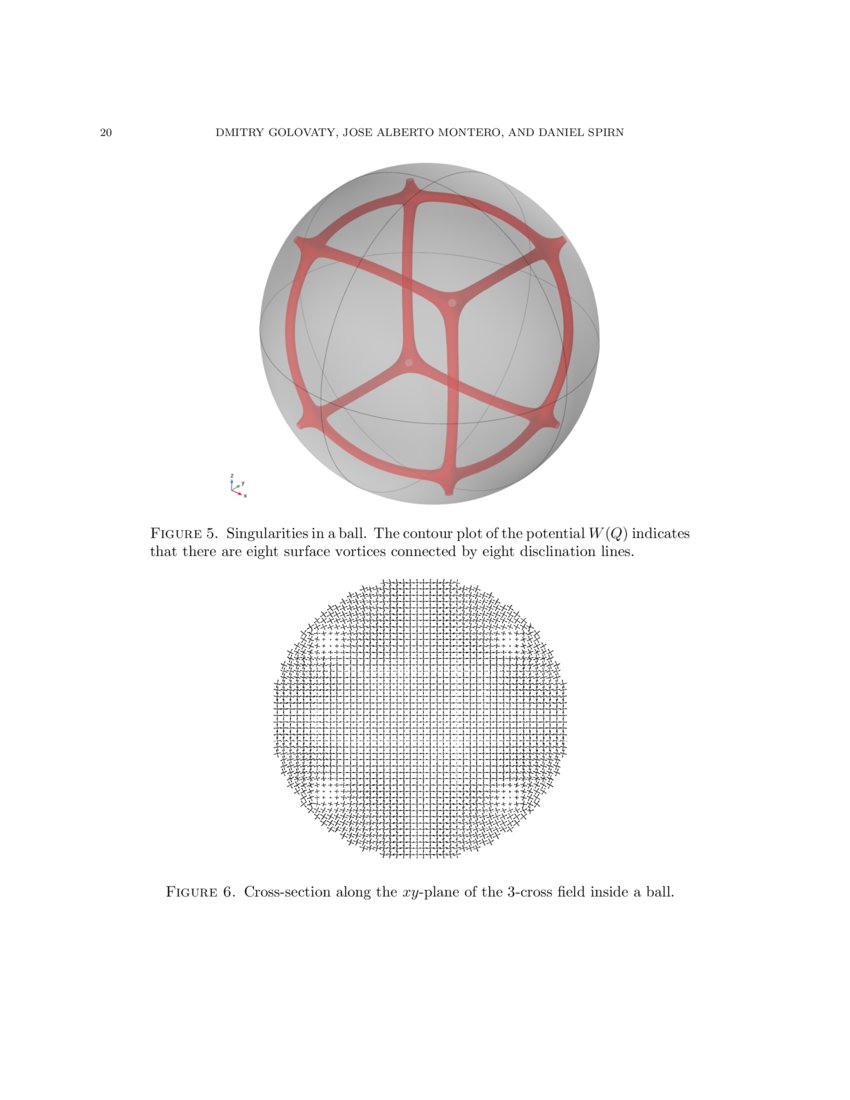A Variational Method For Generating N Cross Fields Using Higher Order Q Tensors Deepai 