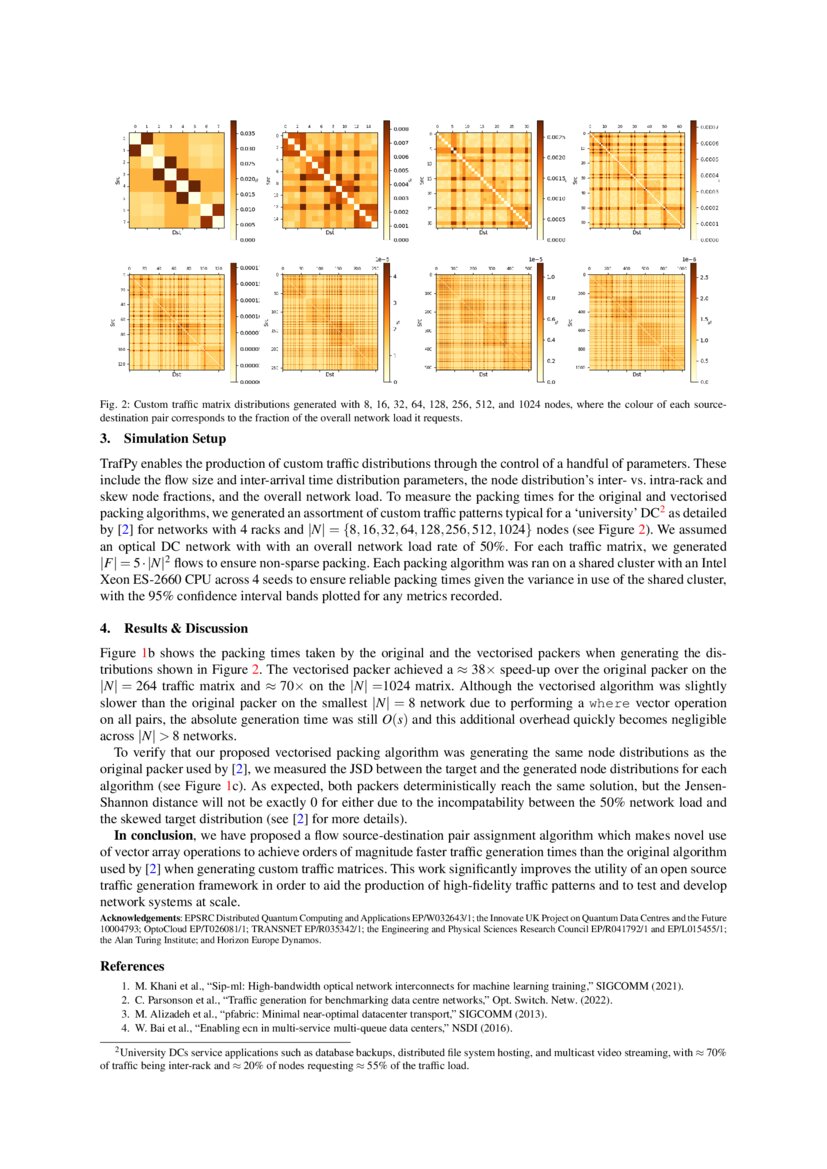 A Vectorised Packing Algorithm For Efficient Generation Of Custom Traffic Matrices Deepai