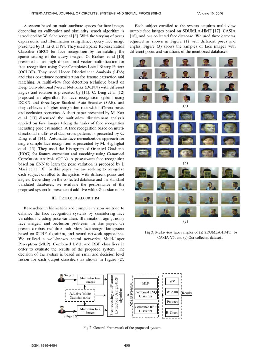 A Vision System for Multi-View Face Recognition | DeepAI