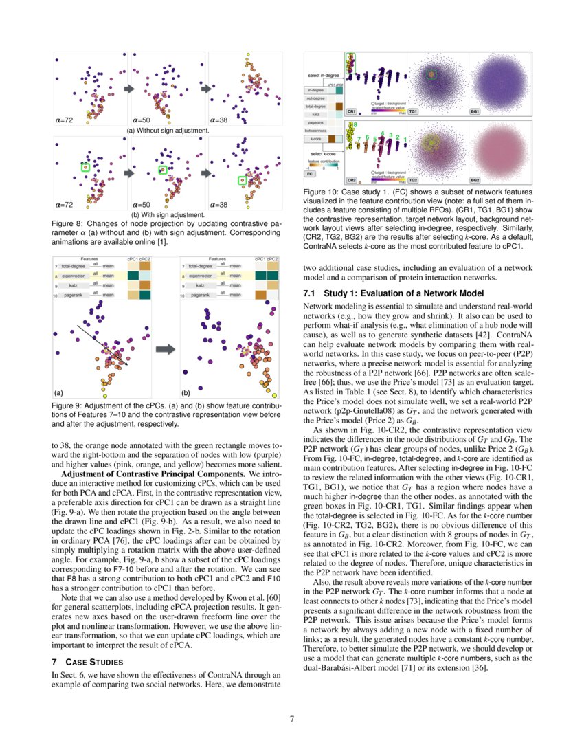 A Visual Analytics Framework for Contrastive Network Analysis | DeepAI