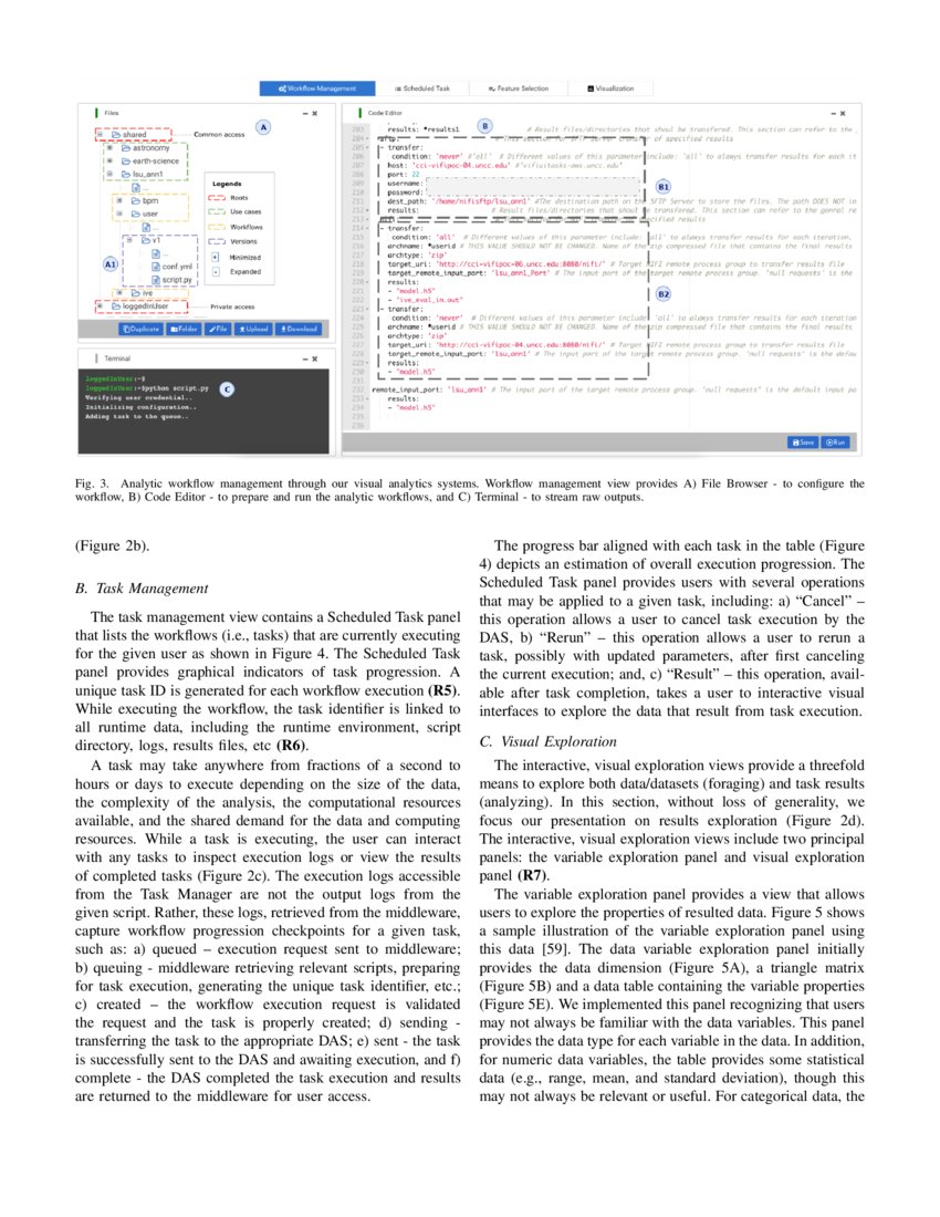 A Visual Analytics Framework For Distributed Data Analysis Systems Deepai