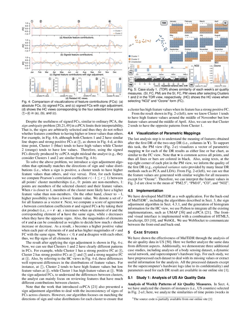 A Visual Analytics Framework For Reviewing Multivariate Time Series