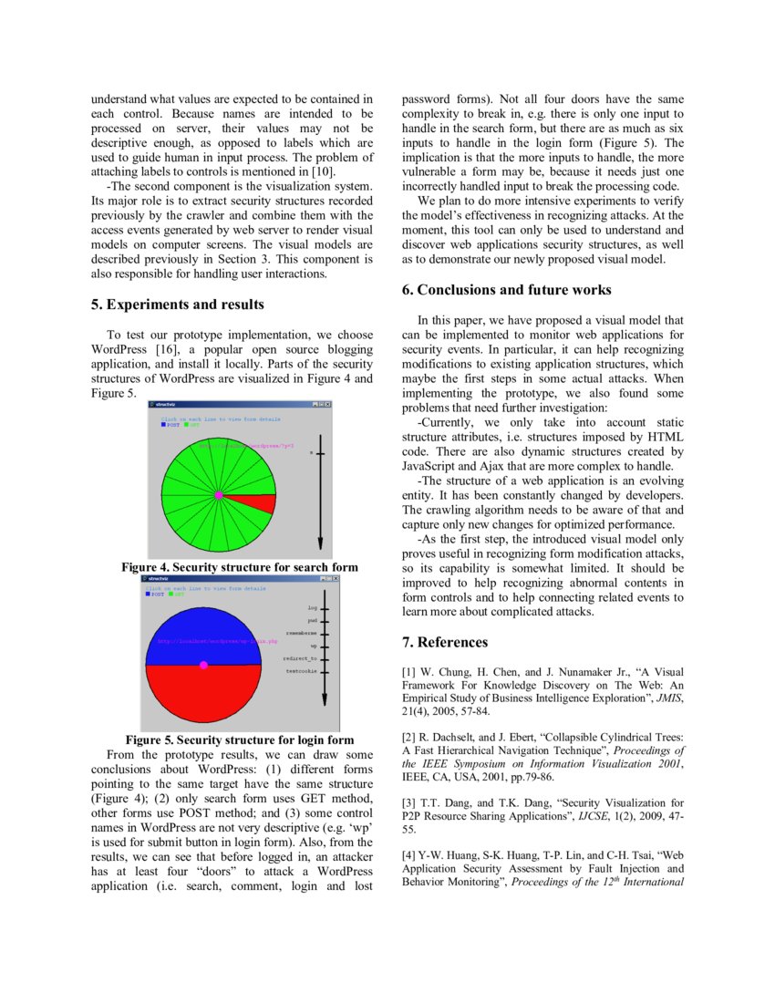 A Visual Model for Web Applications Security Monitoring | DeepAI