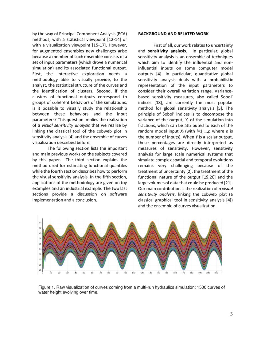 A Visual Sensitivity Analysis for Parameter-Augmented Ensembles of Curves | DeepAI