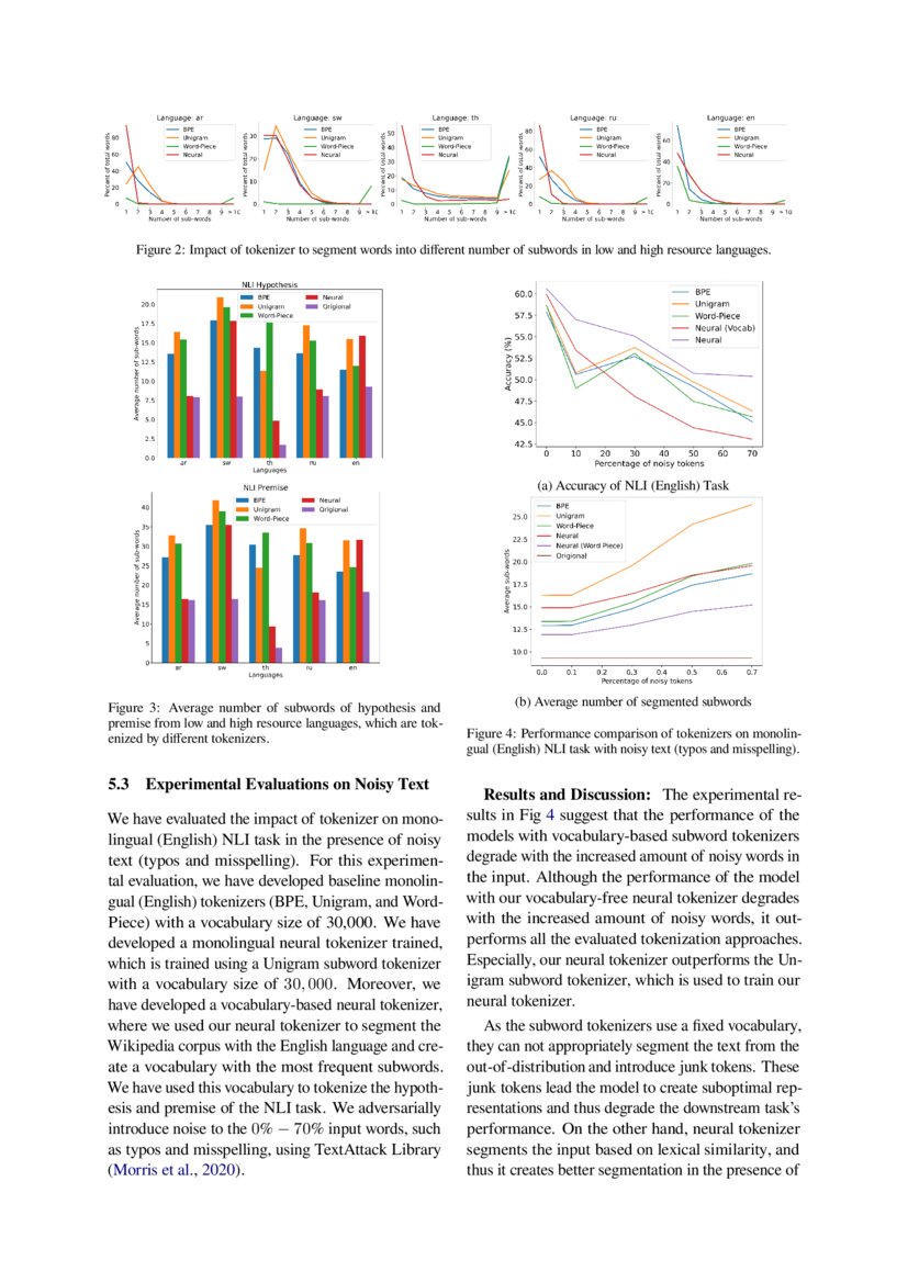 A Vocabulary-Free Multilingual Neural Tokenizer for End-to-End Task Learning | DeepAI