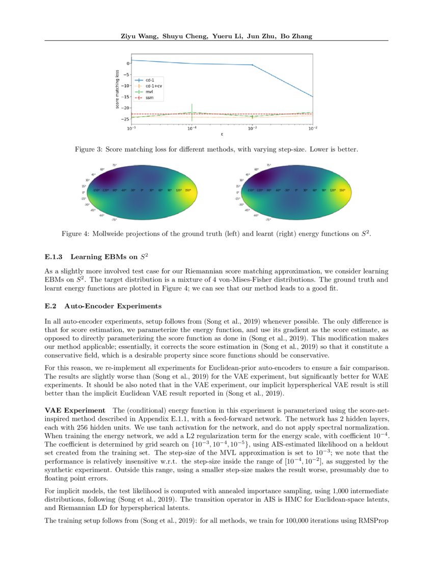 A Wasserstein Minimum Velocity Approach to Learning Unnormalized Models | DeepAI