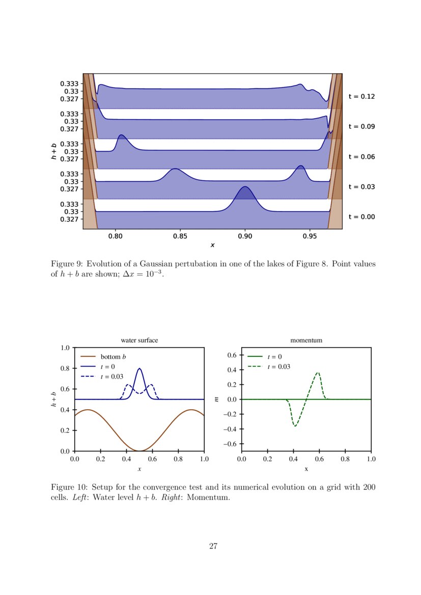 A Well Balanced Active Flux Method For The Shallow Water Equations With