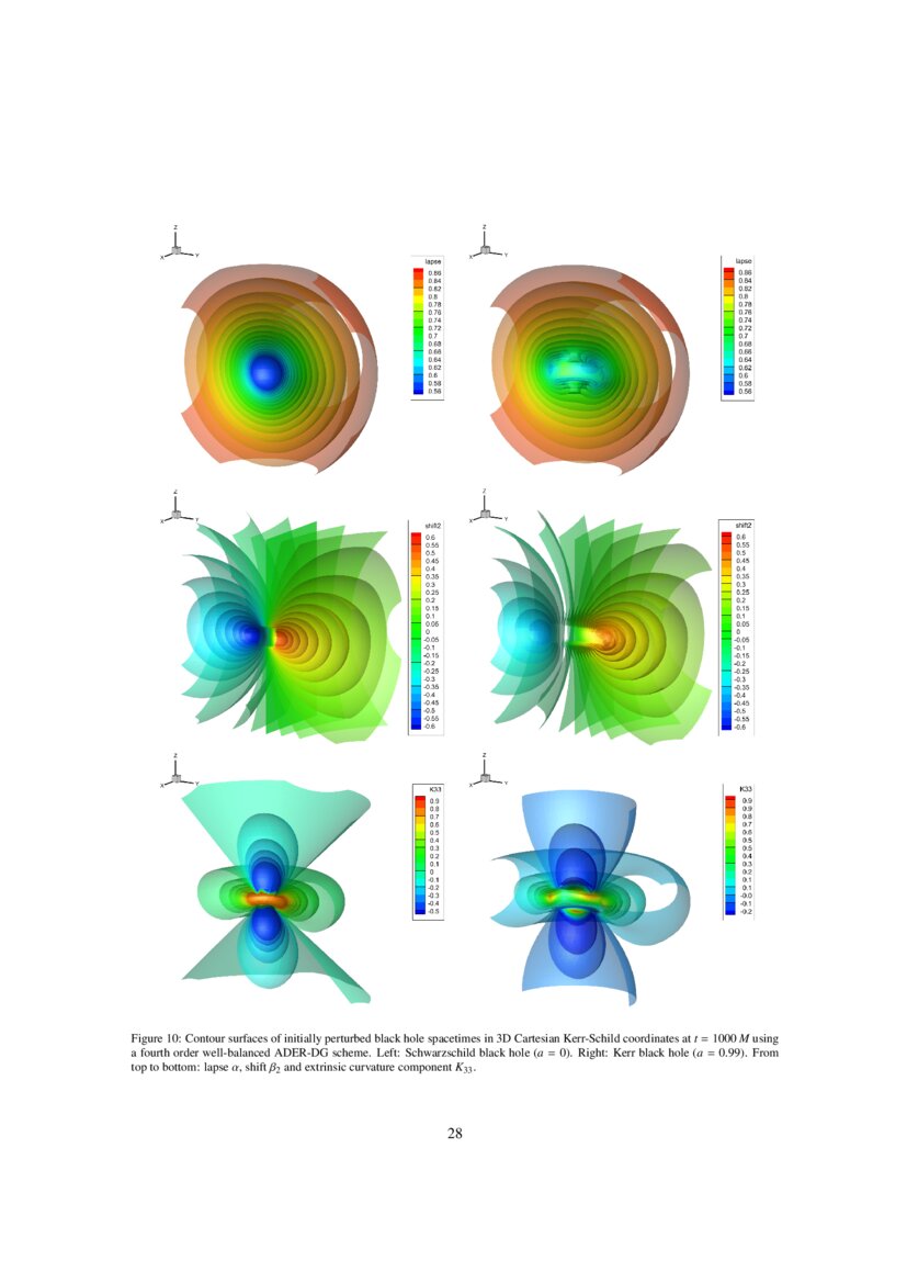 A well-balanced discontinuous Galerkin method for the first–order Z4 ...