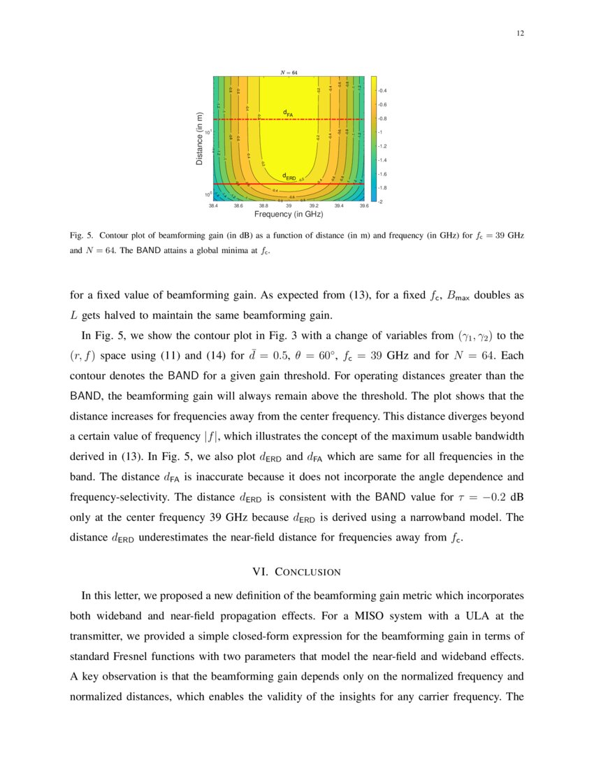 A wideband generalization of the near-field region for extremely large phased-arrays | DeepAI