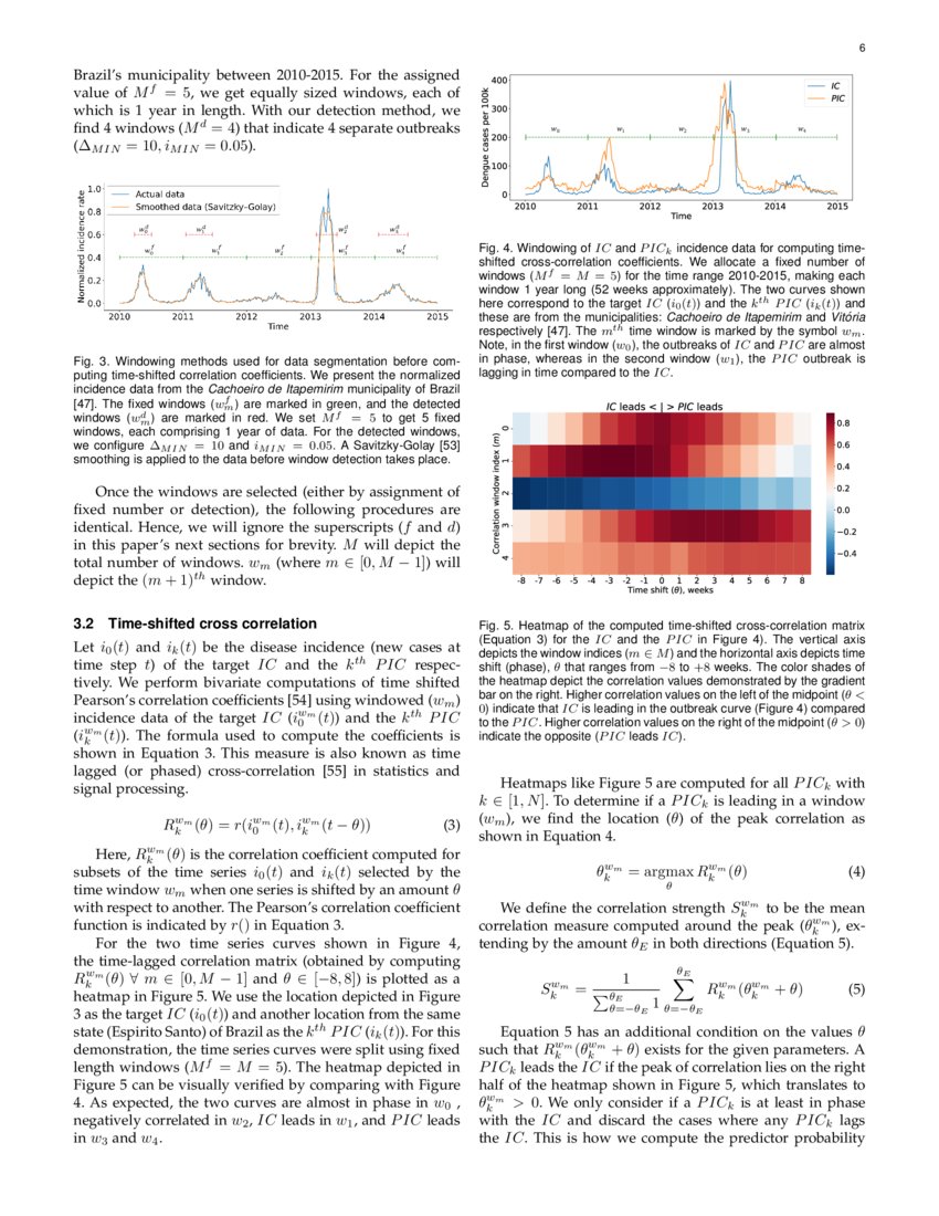 A Windowed Correlation Based Feature Selection Method To Improve Time 1081