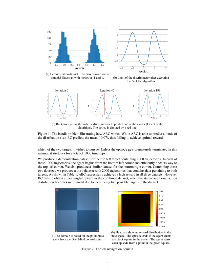ABC: Adversarial Behavioral Cloning for Offline Mode-Seeking Imitation Learning | DeepAI