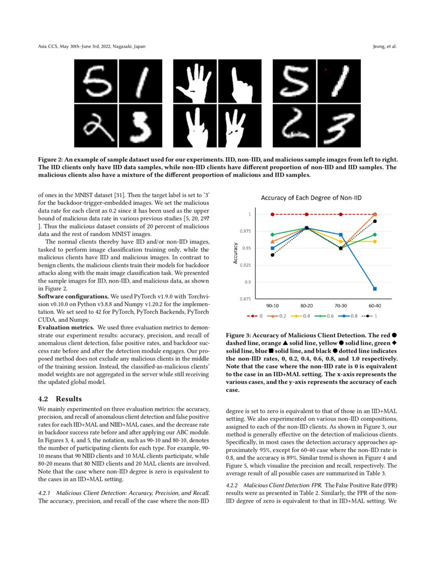 ABC-FL: Anomalous and Benign client Classification in Federated ...